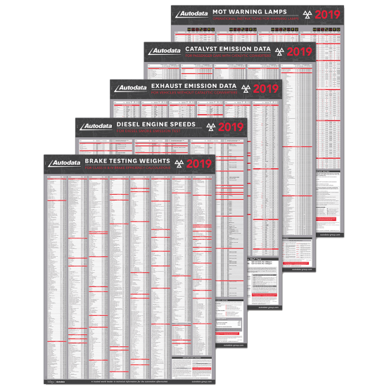 2019 Autodata Wall charts now in stock - RyansAutomotive.ie