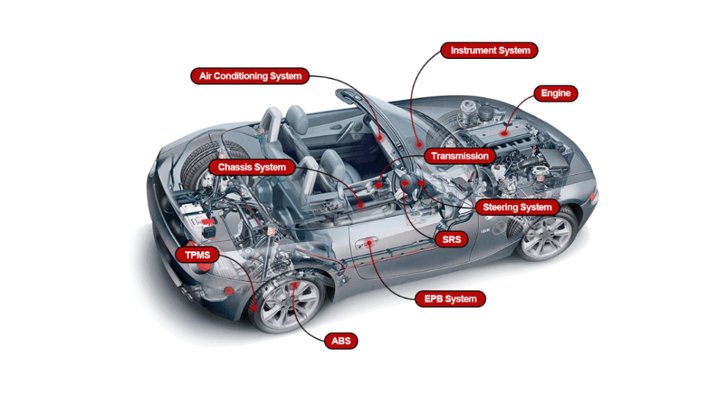 ThinkCar ThinkTool 393/Master X2 With 2 years Updates For Sale ...
